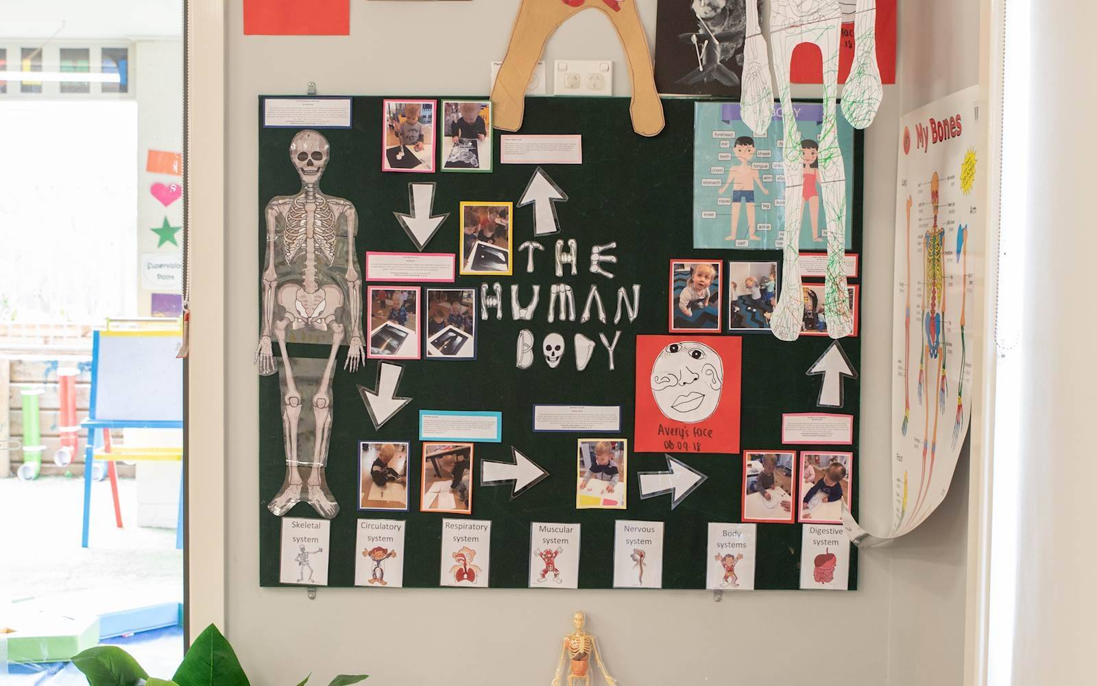 Vacancies, Enrol now at Macarthur Early Learning Centre in Elderslie ...